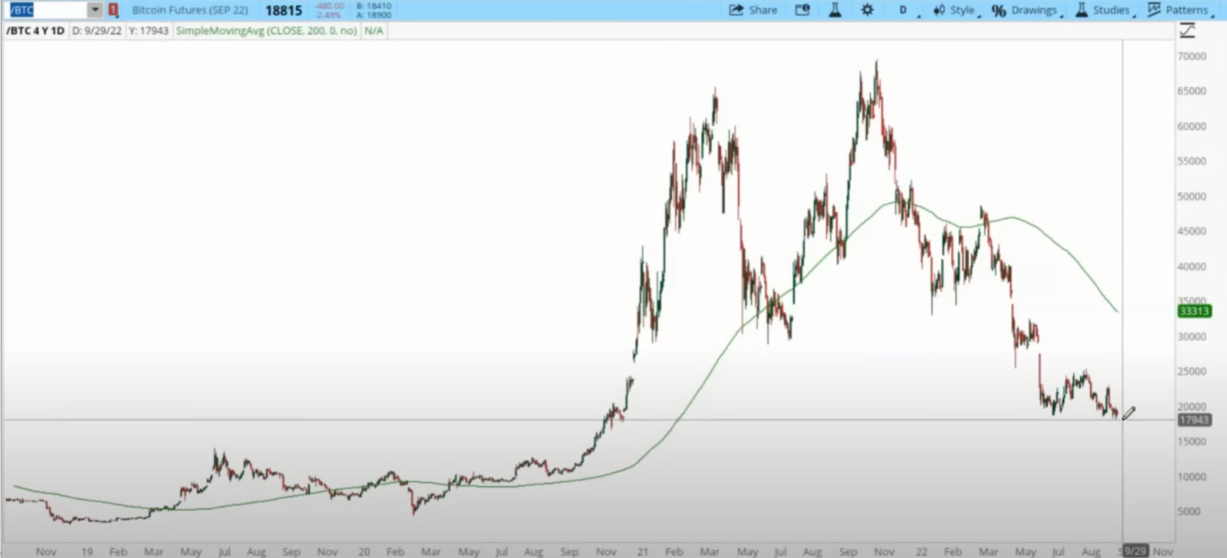 How to Look Like a Genius | GoldSeek