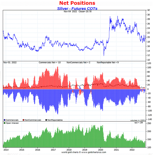 Gold & Silver Explode Higher in New York (Ed Steer) | GoldSeek