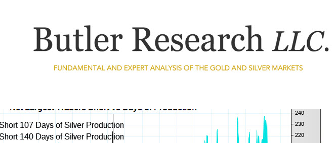 More on the Silver Code Red (Ted Butler) | GoldSeek