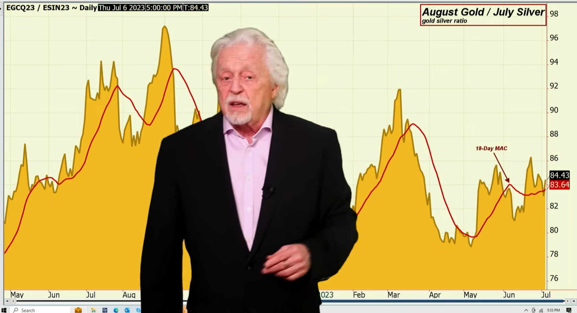 This Morning Is All About the Jobs Report | GoldSeek